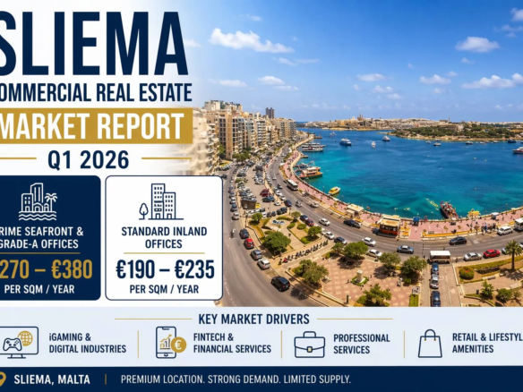 Average Office Rental Prices in Malta (2025): Market Overview and ...